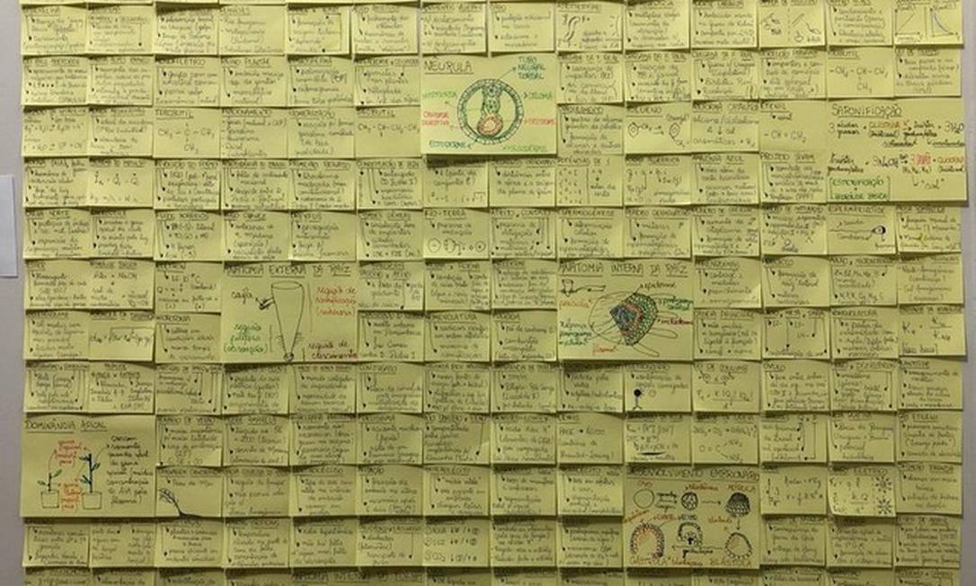 Enem: sete maneiras de usar post-its na hora de estudar - Jornal O Globo