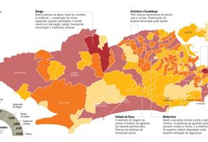 Bairros devem ter ações específicas de prevenção à violência, diz ...