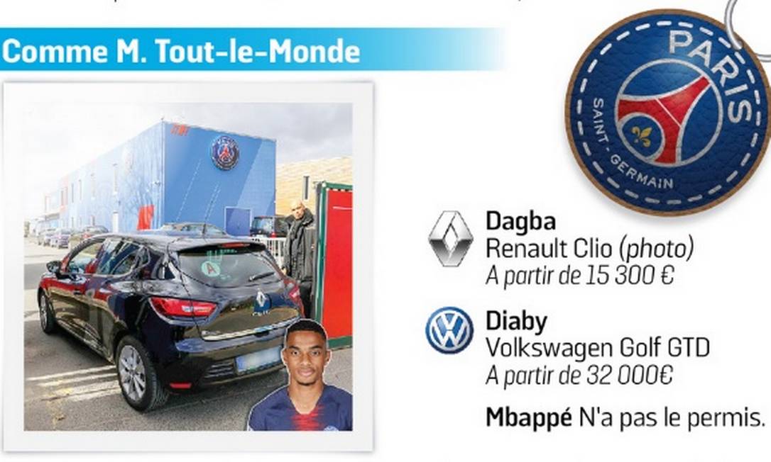 De Ferrari a Land Rover, veja quais os carrões dos jogadores do PSG ...