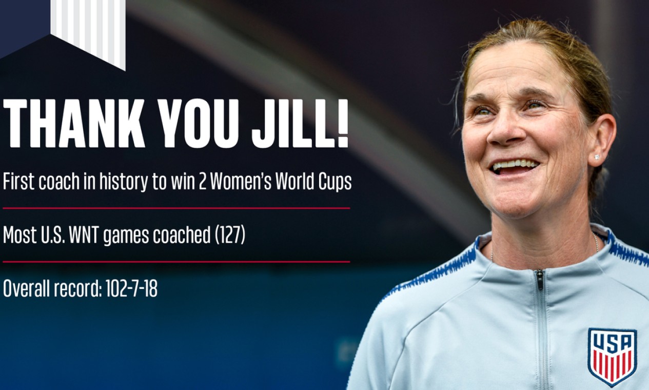 Jill Ellis encabeça lista de indicadas a prêmio de melhor do ano da ...
