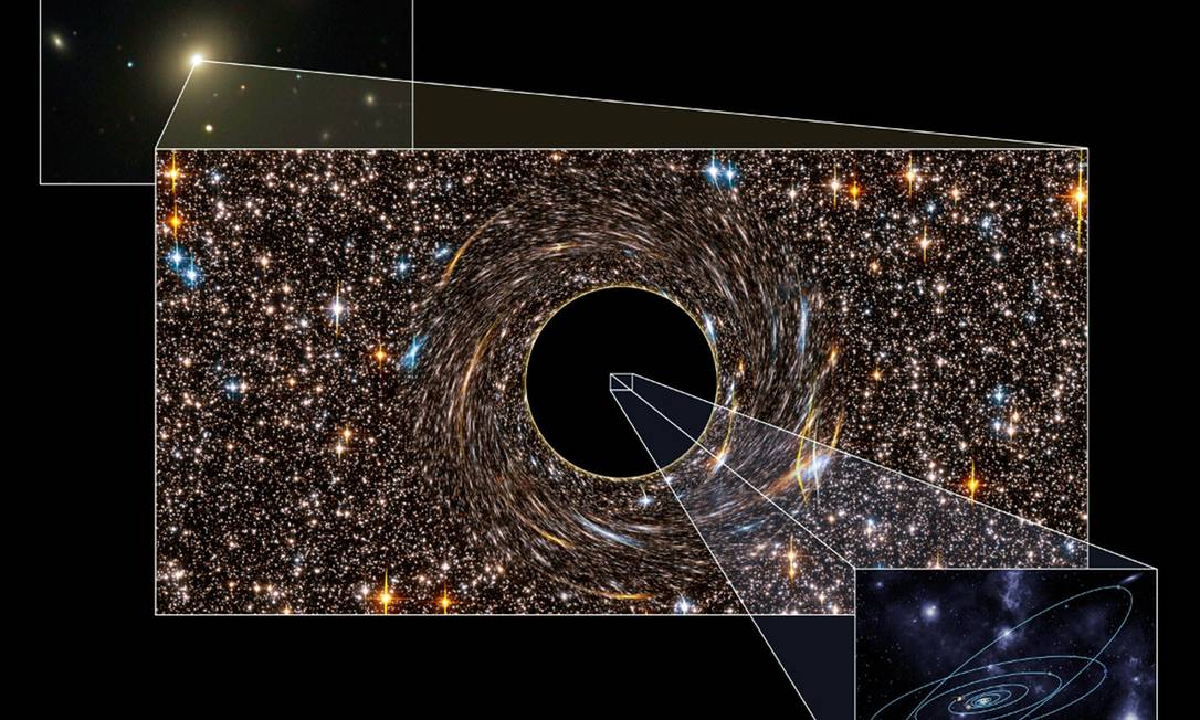 Monstros cósmicos têm 10 bilhões de vezes a massa do Sol - Jornal O Globo