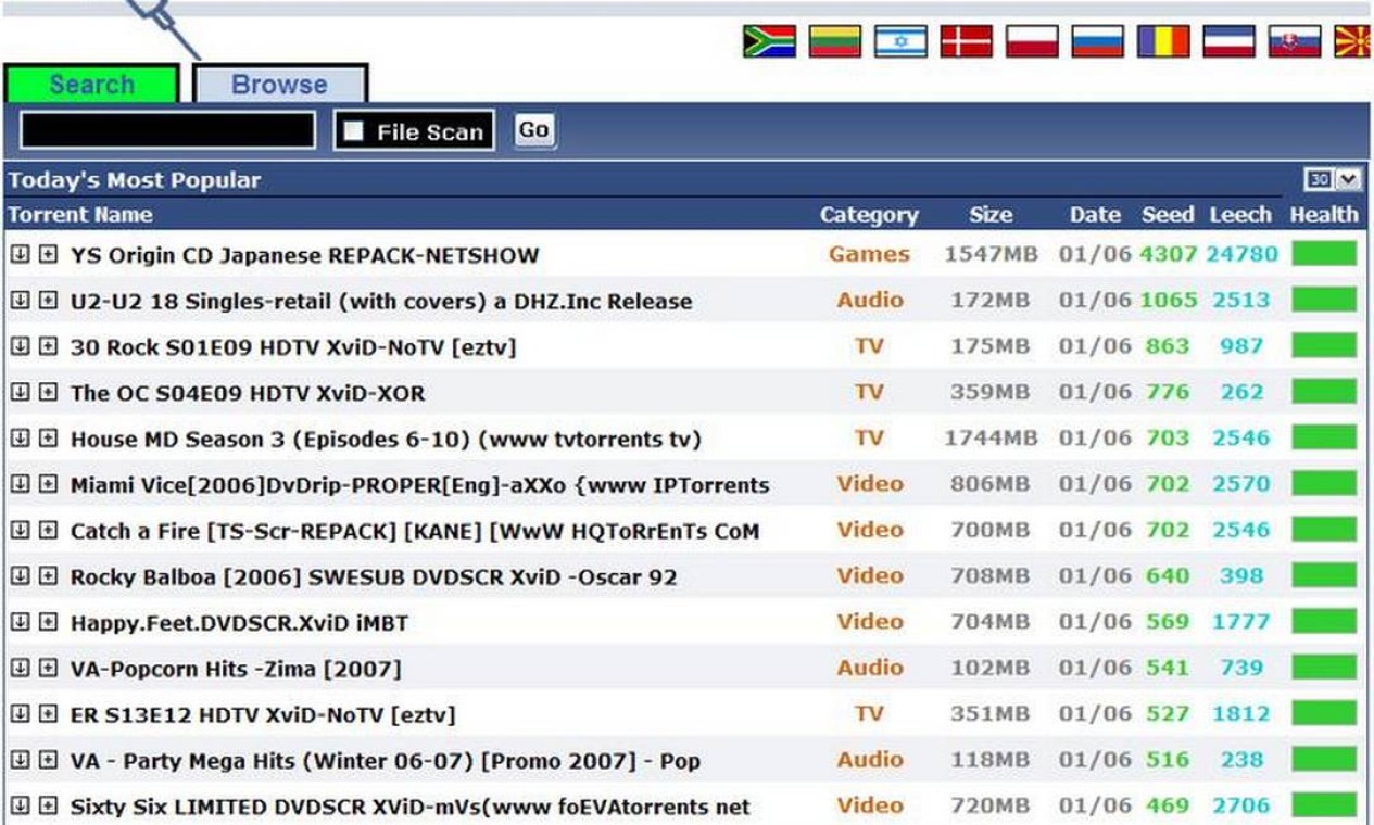Site para download de torrents Btjunkie encerra suas atividades ...