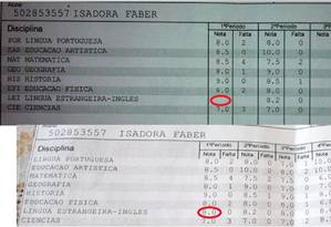 O ‘Diário de Classe’ de Isadora Faber vai virar livro - Jornal O Globo