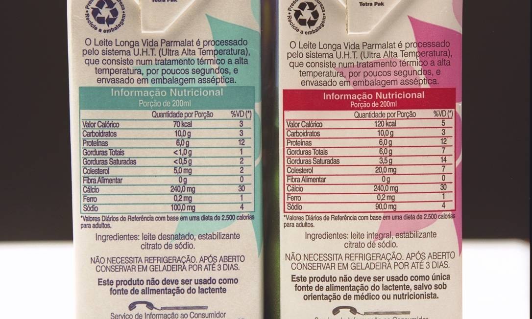 Alimentos: consumidor tem dificuldade para compreender tabela ...